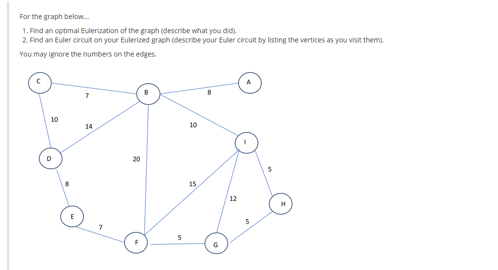 Solved For the graph below... 1. Find an optimal | Chegg.com
