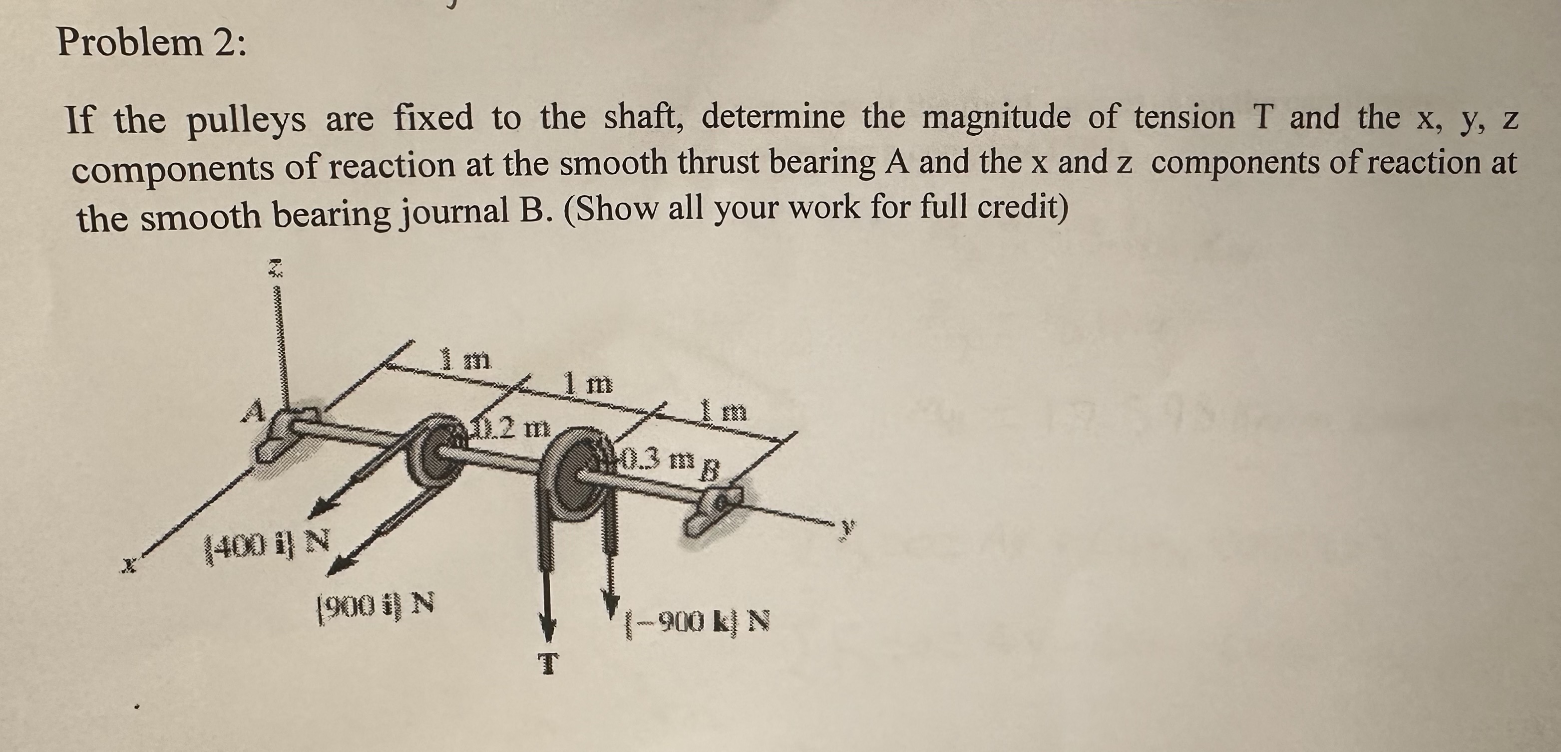 Solved Problem 2:If the pulleys are fixed to the shaft, | Chegg.com