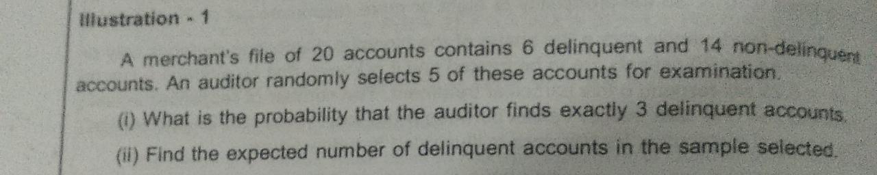 Solved Illustration - 1 A merchant's file of 20 accounts | Chegg.com