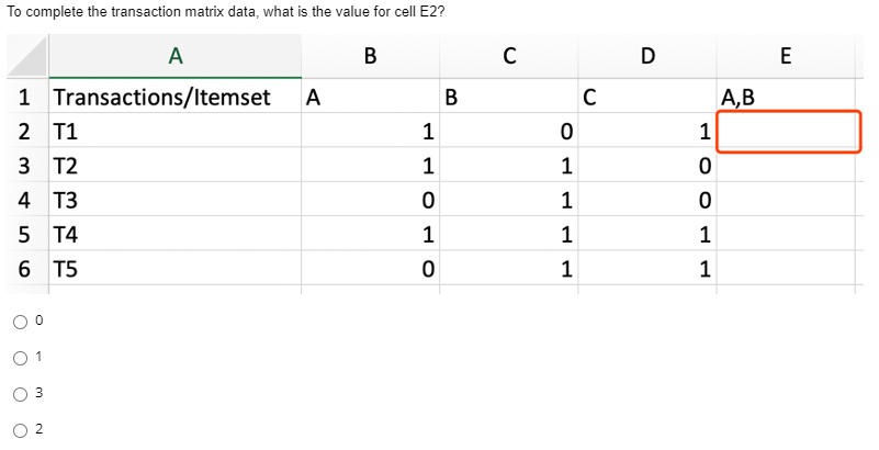 Solved To complete the transaction matrix data, what is the | Chegg.com