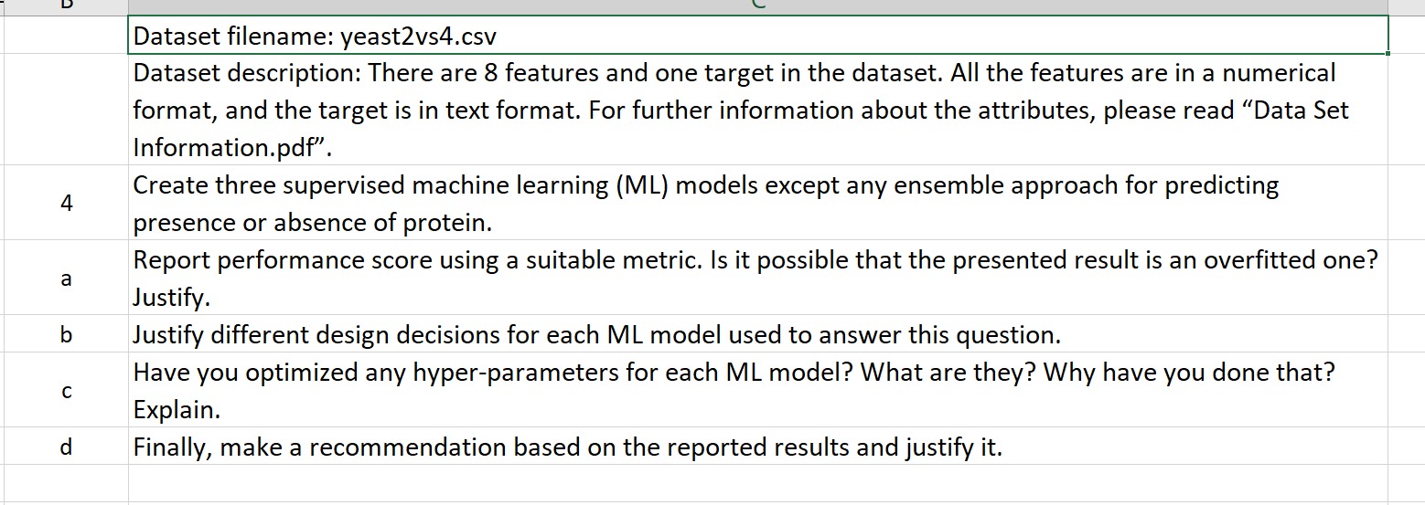 Solved Dataset description: There are 8 features and one | Chegg.com