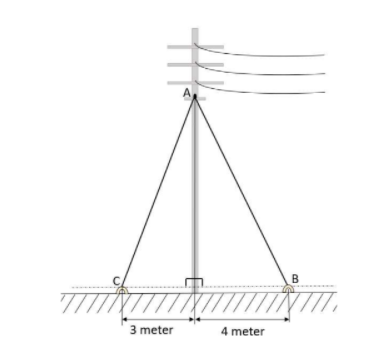 Solved The anchor cables AB and AC are attached to the | Chegg.com