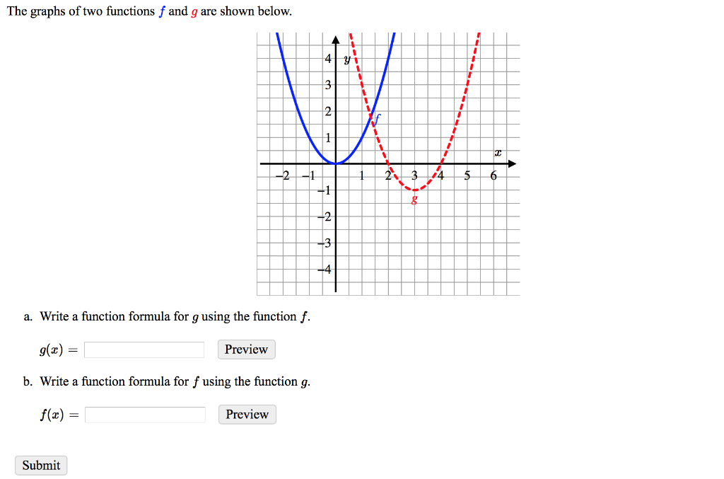 Solved The graphs of two functions f and g are shown below 4 | Chegg.com