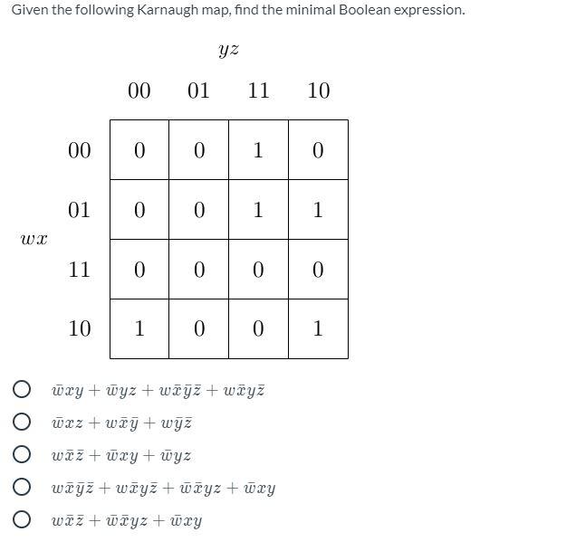 Solved Given the following Karnaugh map, find the minimal | Chegg.com