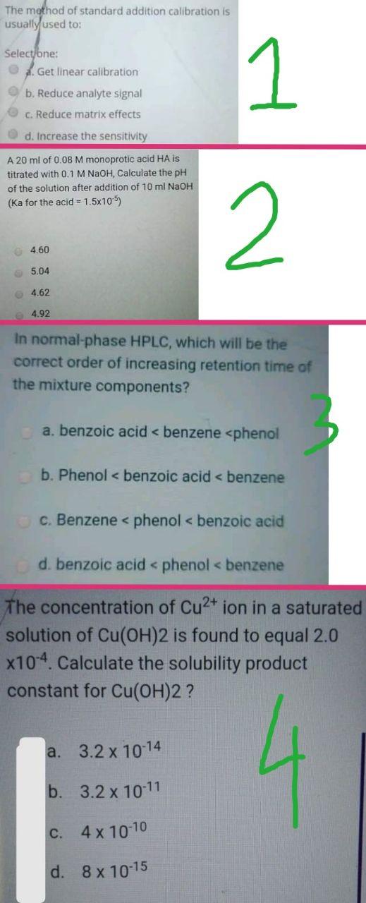 Solved The method of standard addition calibration is | Chegg.com