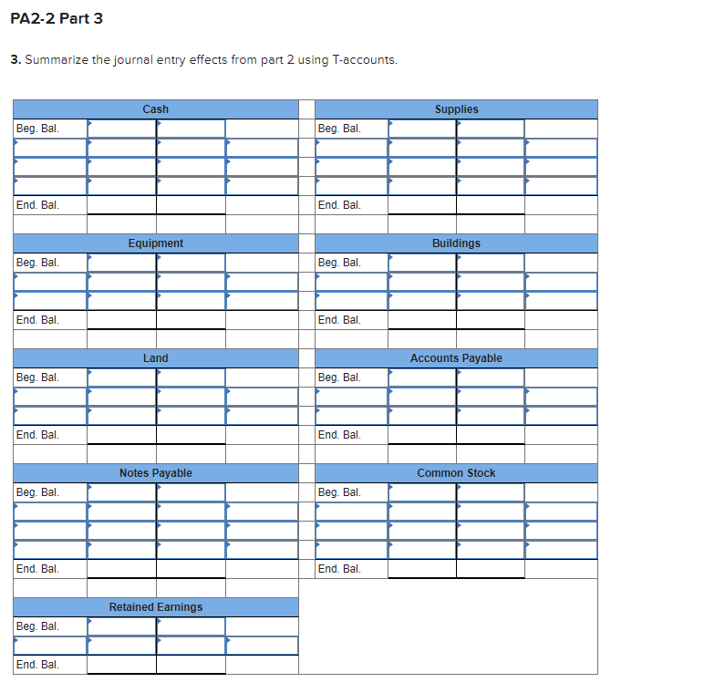 Solved Required information PA2-2 Recording Transactions (in | Chegg.com