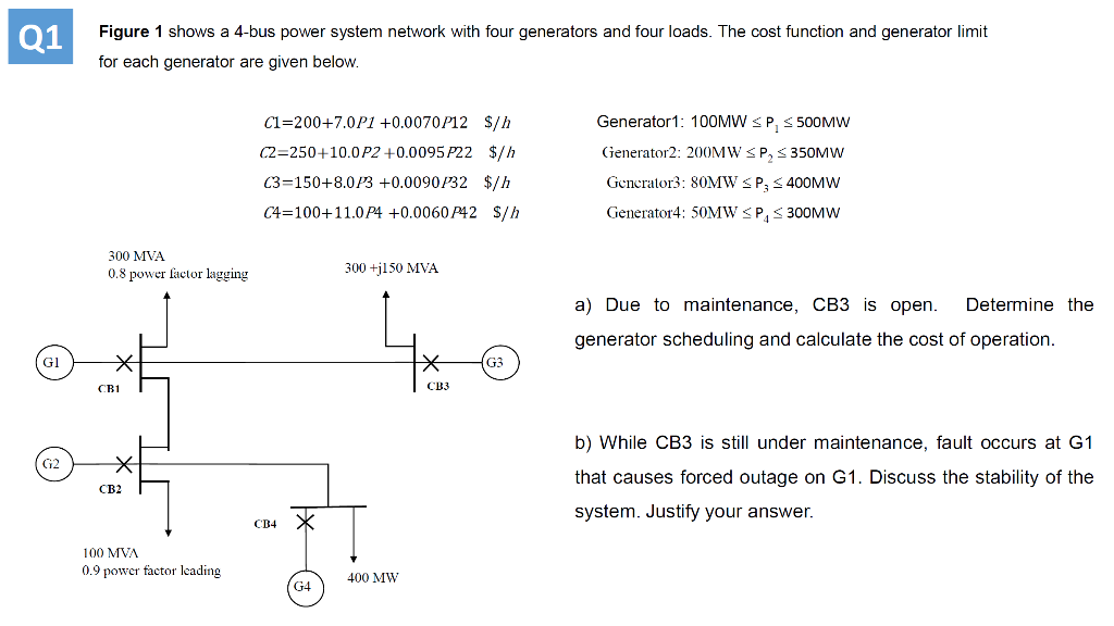 Solved Q1 Figure 1 shows a 4-bus power system network with | Chegg.com