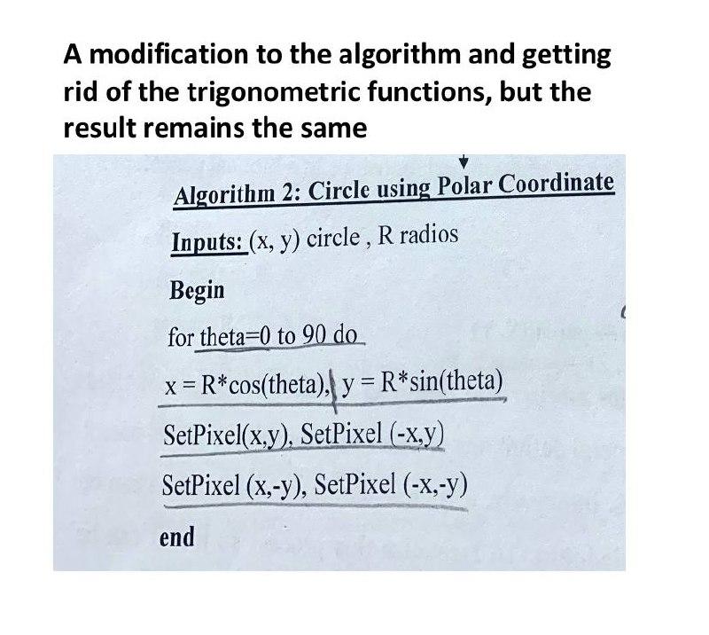 Solved A modification to the algorithm and getting rid of | Chegg.com