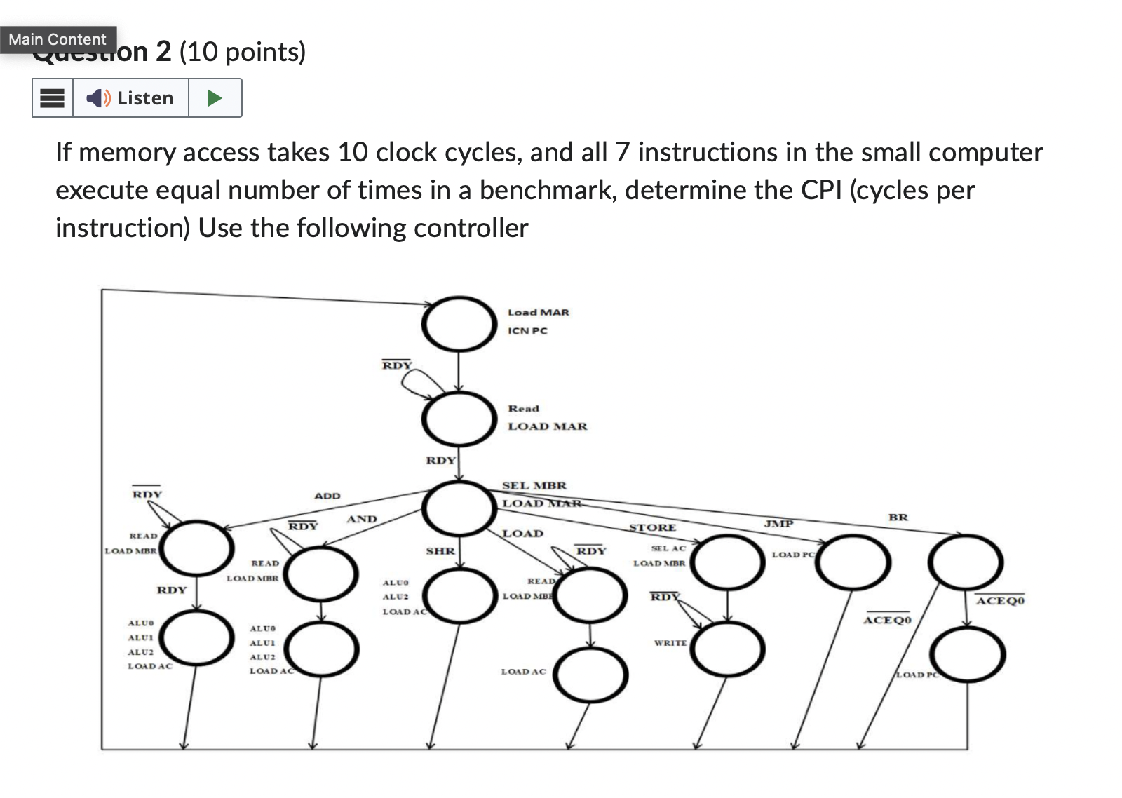 Solved by an EXPERT Hello I have an assignment for my computer arch and | Chegg.com