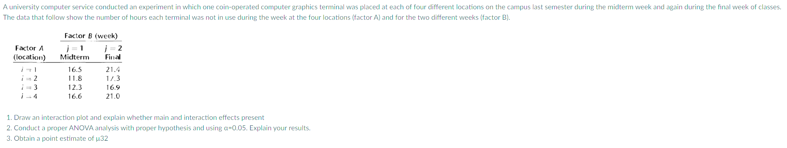 Solved The data that follow show the number of hours each | Chegg.com