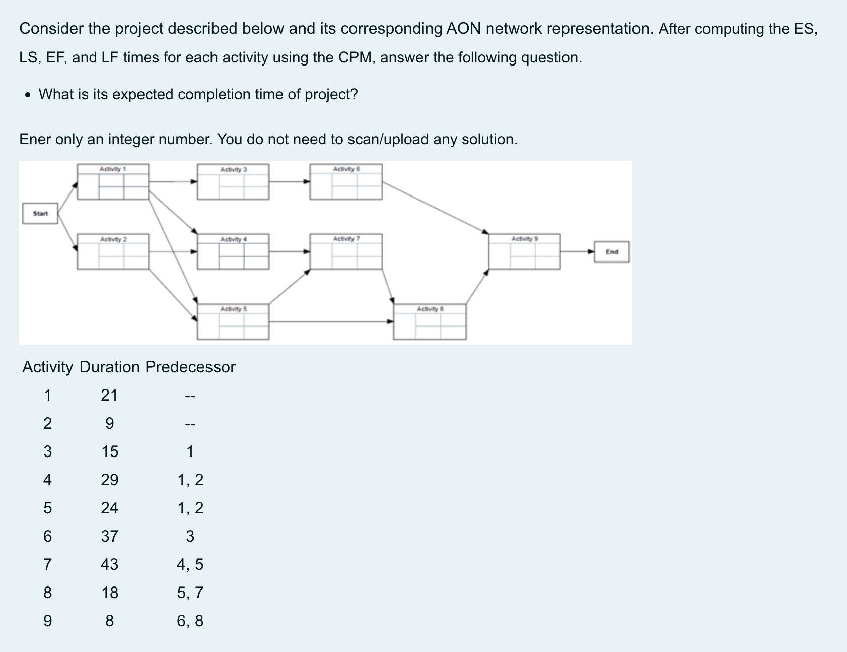 Solved A) What is the expected completion time of the | Chegg.com