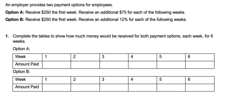 Solved An employer provides two payment options for | Chegg.com
