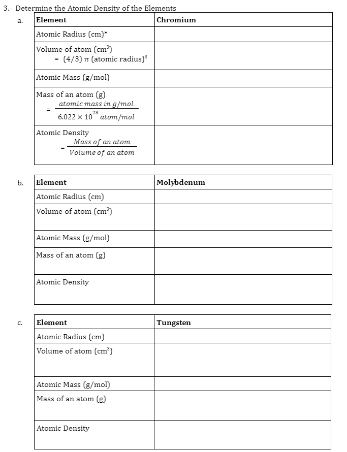 Solved 3. Determine the Atomic Density of the Elements a. | Chegg.com