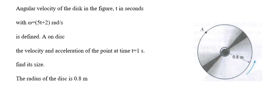 Solved Angular velocity of the disk in the figure, t in | Chegg.com