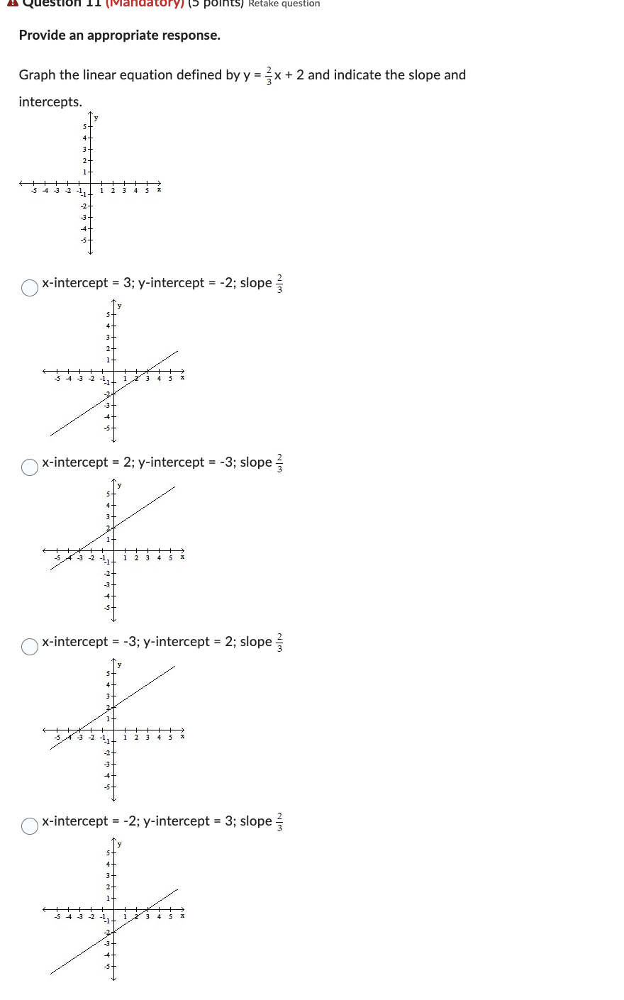 Solved Graph the linear equation defined by y=32x+2 and | Chegg.com