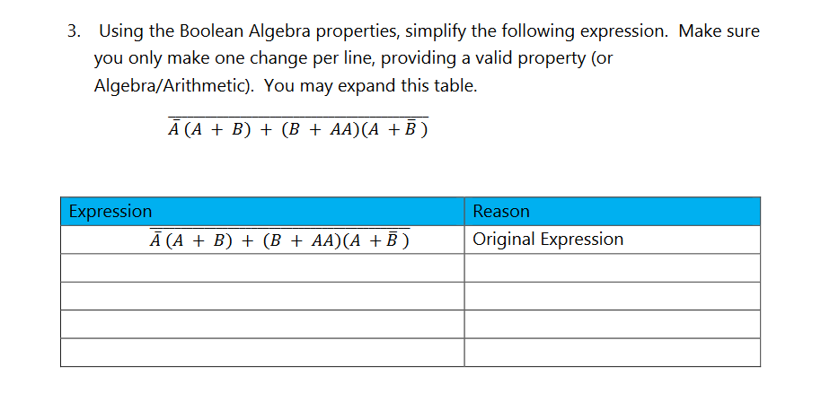 Solved 3. Using the Boolean Algebra properties, simplify the | Chegg.com
