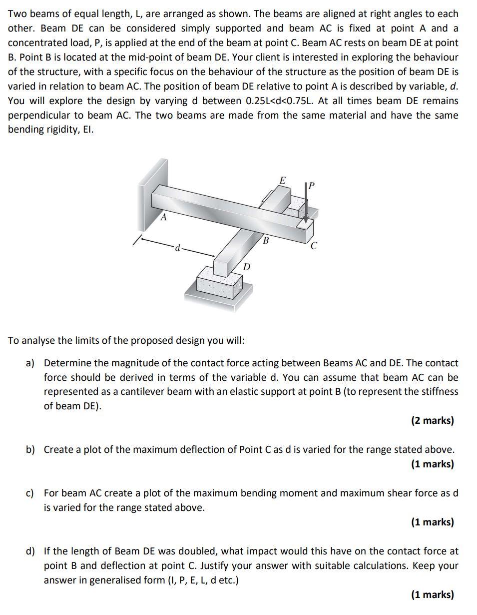 Two beams of equal length, \( L \), are arranged as | Chegg.com