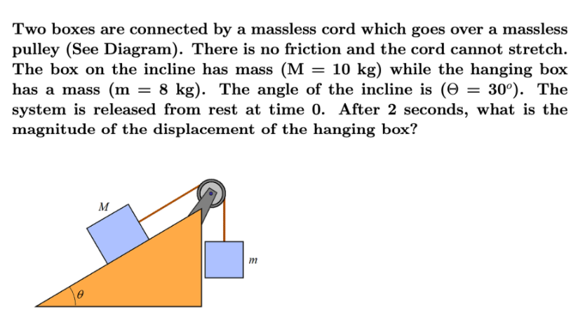 Solved Two boxes are connected by a massless cord which goes | Chegg.com