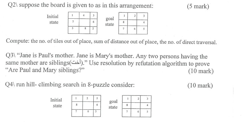 Q2suppose The Board Is Given To As In This 3406
