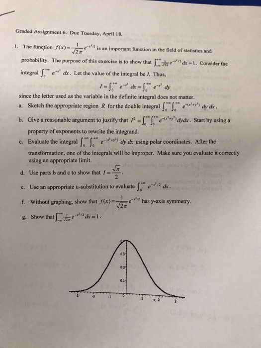 Solved The function f(x) = 1/squareroot 2 pi e^-x^3/2 is an | Chegg.com