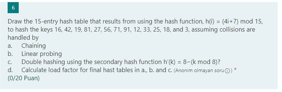 Solved 6 Draw the 15-entry hash table that results from | Chegg.com