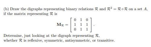 Solved B Draw The Digraphs Representing Binary Relations R 