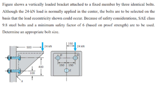 Solved Figure shows a vertically loaded bracket attached to | Chegg.com