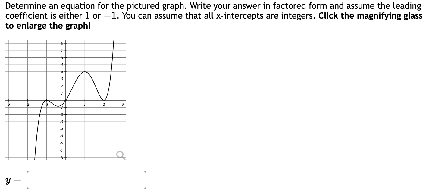 Solved Determine an equation for the pictured graph. Write | Chegg.com