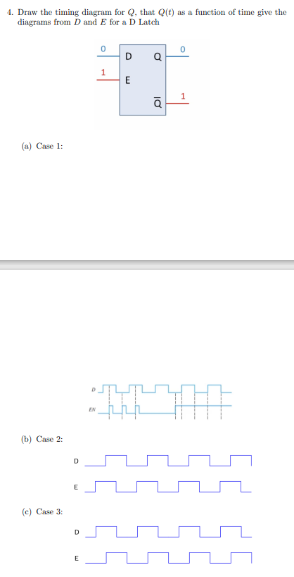 Solved hand draw the timing diagram for Q, ﻿that Q(t) ﻿as a | Chegg.com
