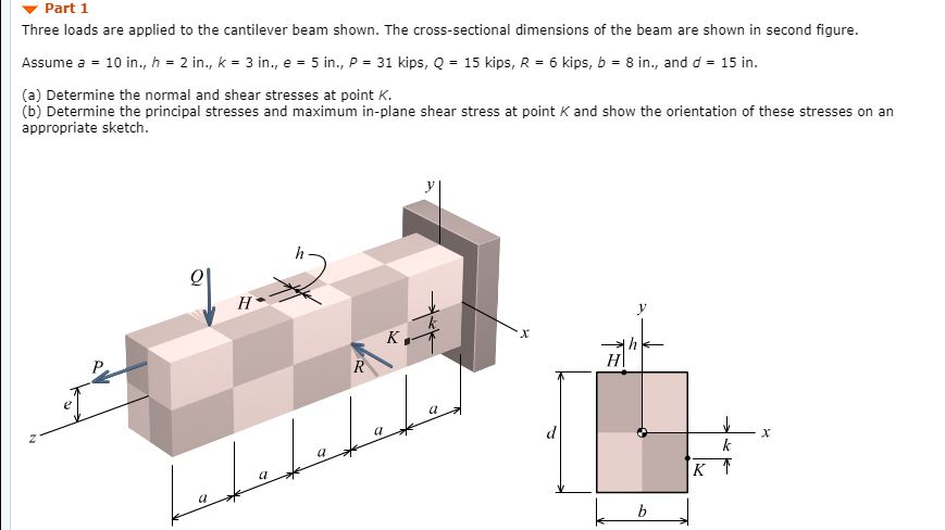 Solved Part 2 Determine the statically equivalent moments | Chegg.com