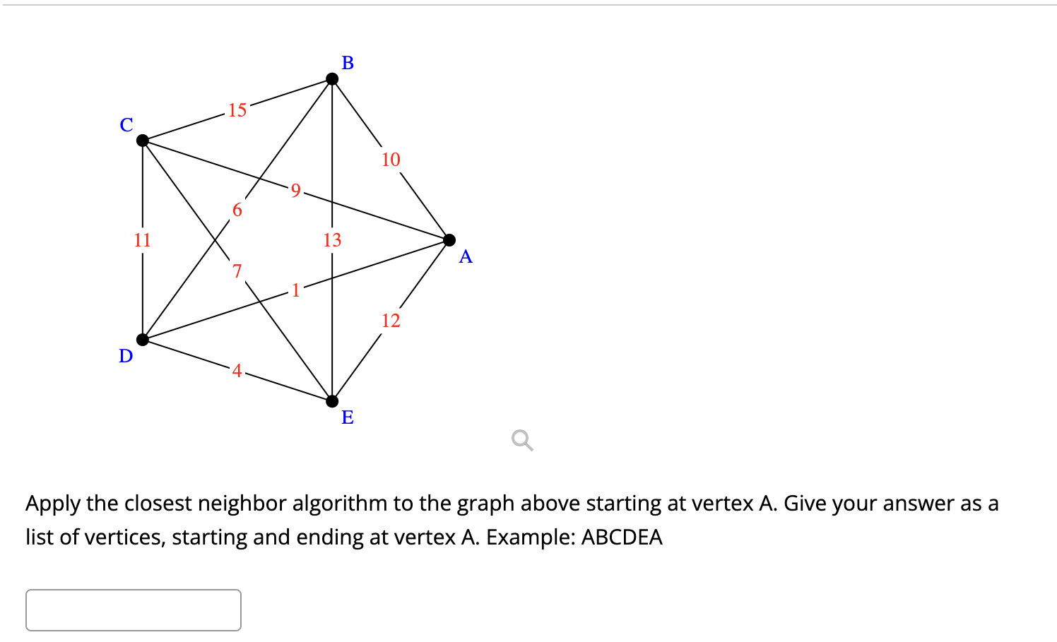 Solved Apply the closest neighbor algorithm to the graph | Chegg.com