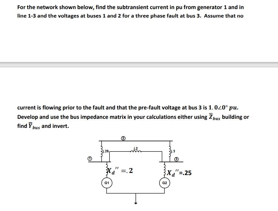 Solved For the network shown below, find the subtransient | Chegg.com