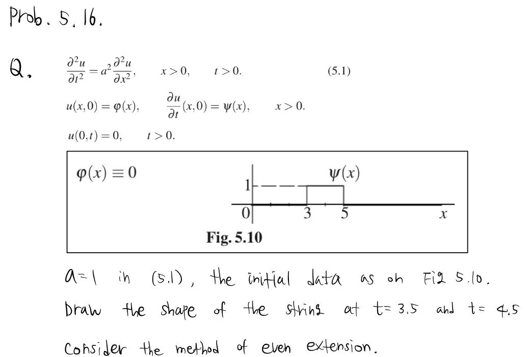 Solved Prob. 5. 16. Q. ∂t2∂2u=a2∂x2∂2u,x>0,t>0. | Chegg.com