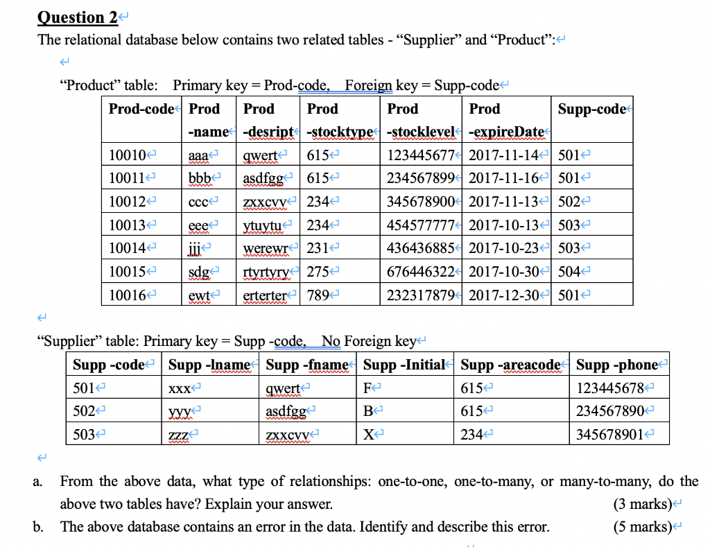 Solved Question 2 The relational database below contains two | Chegg.com