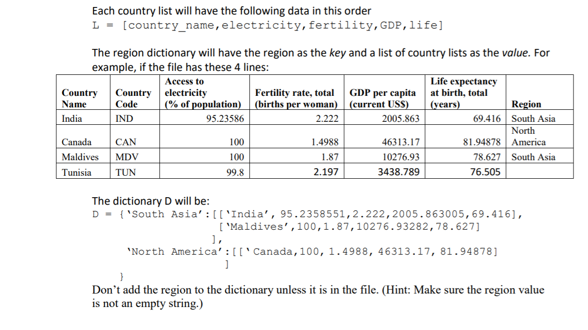 Solved def read_file(fp): ---> dictionary a. The parameter | Chegg.com