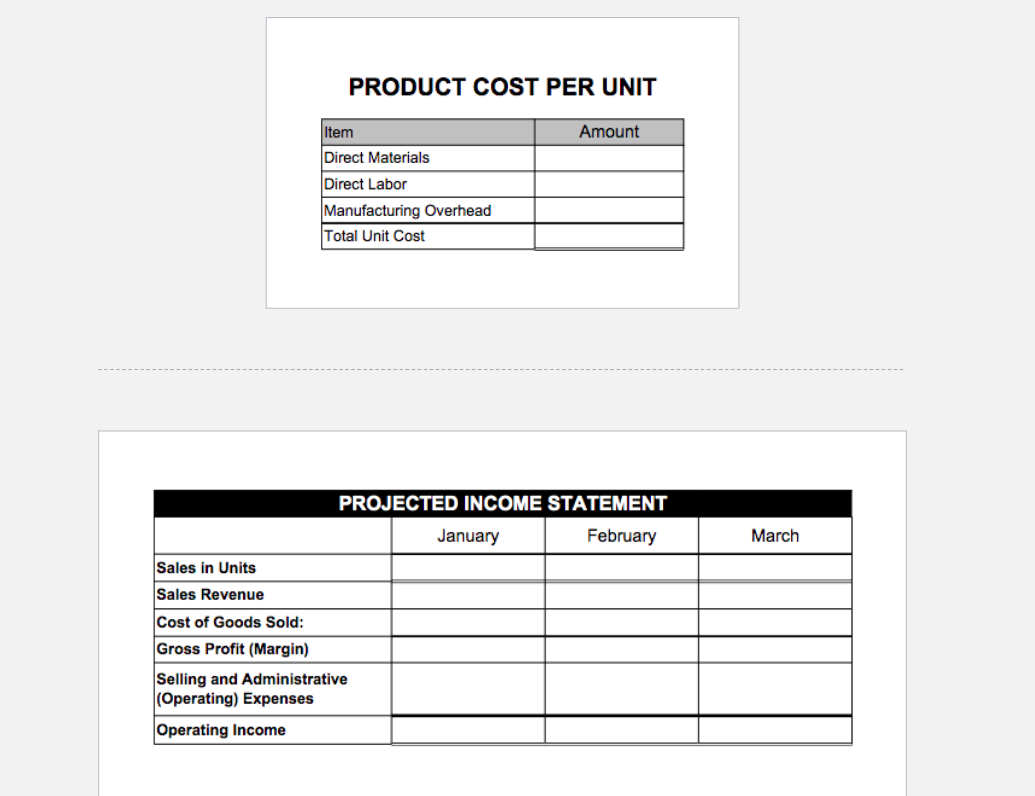 Solved Project \#2SALES BUDGET \begin{tabular}{|l|l|c|c|c|} | Chegg.com