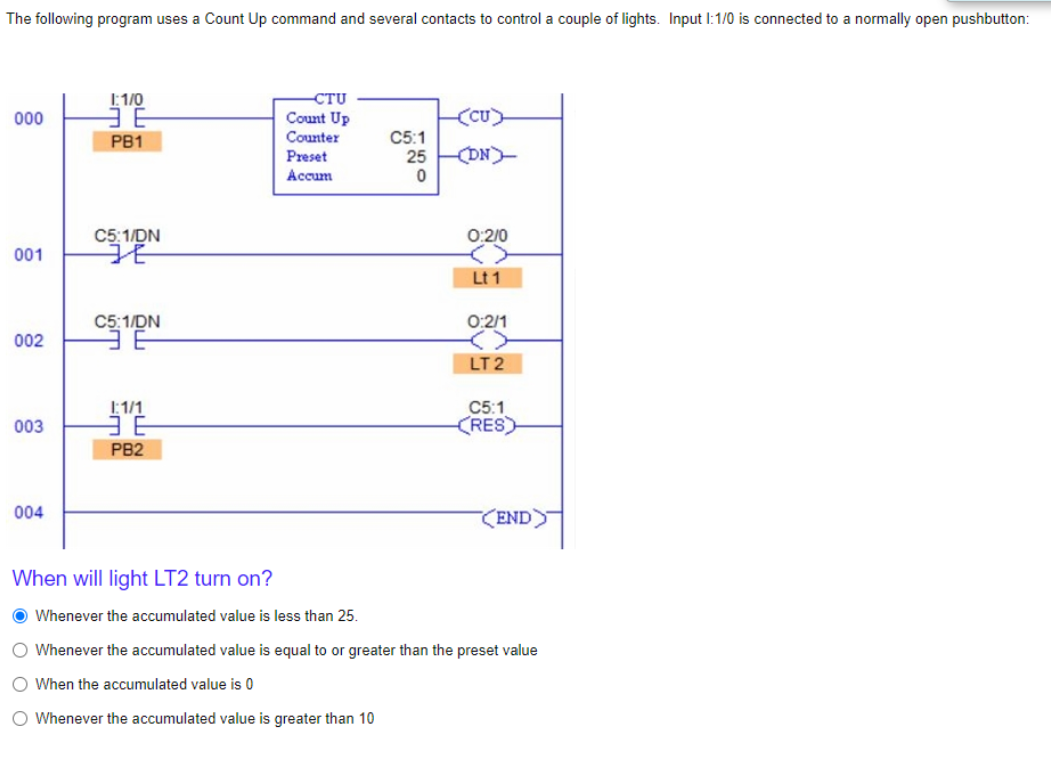 Solved In the following program with an OFF Delay Timer, | Chegg.com