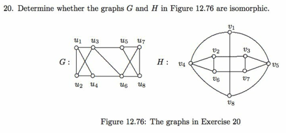 Solved 18. Determine whether the graphs G and H in Figure | Chegg.com