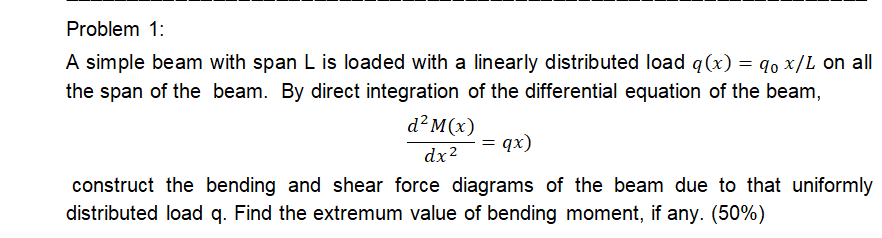Solved Problem 1: A simple beam with span L is loaded with a | Chegg.com