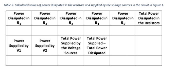 Solved Pre-Lab Exercise (Calculate): Apply Source | Chegg.com