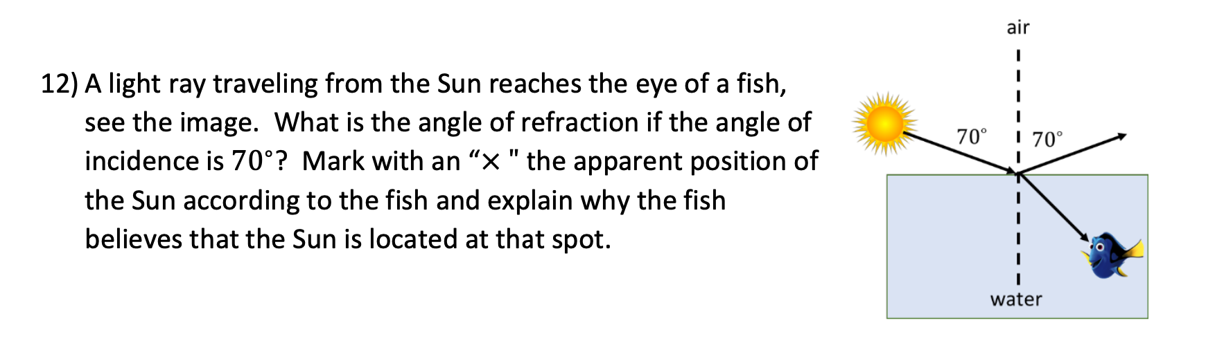 Solved 12) A light ray traveling from the Sun reaches the | Chegg.com