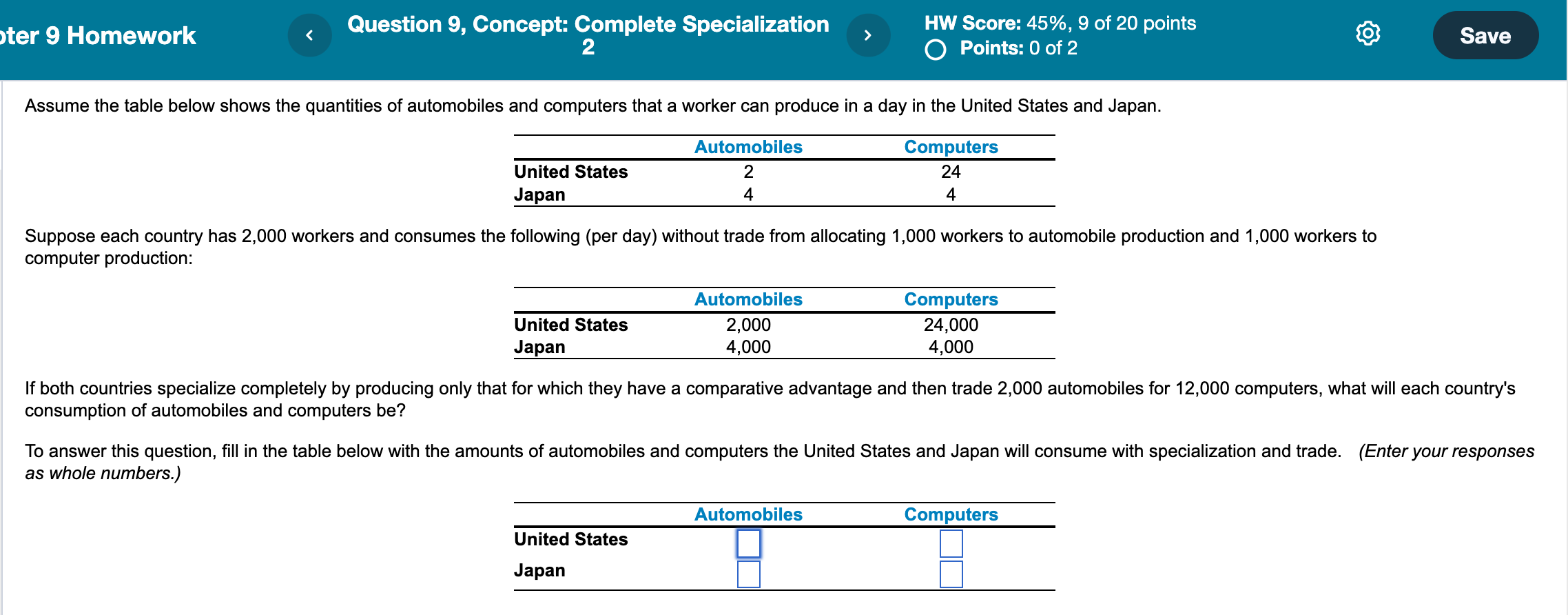 Solved Assume the table below shows the quantities of | Chegg.com