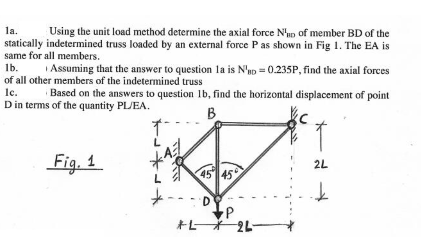 Solved la. Using the unit load method determine the axial | Chegg.com