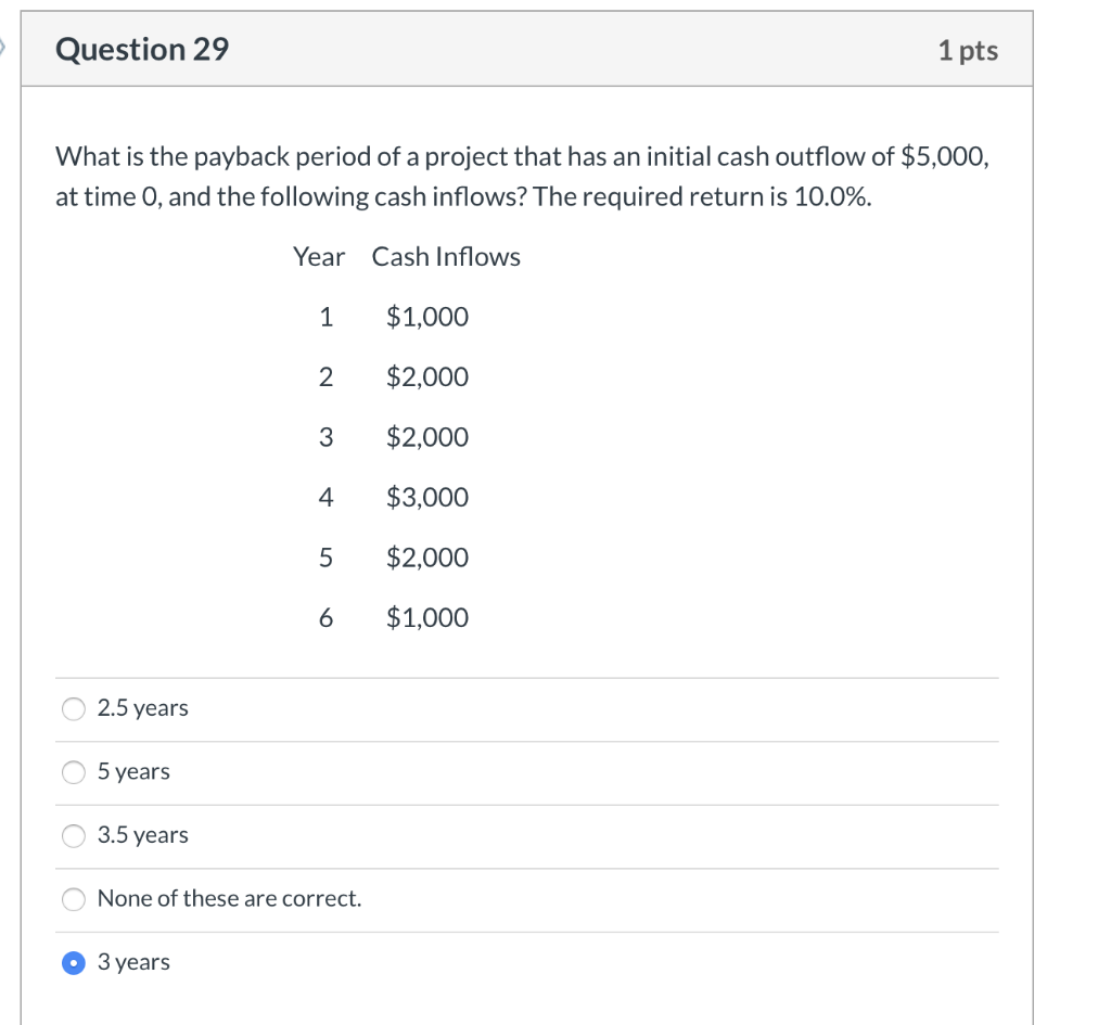 Solved Question 29 1 pts What is the payback period of a | Chegg.com