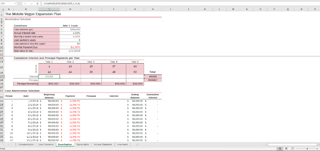 Switch to the Amortization worksheet. Calculate the | Chegg.com