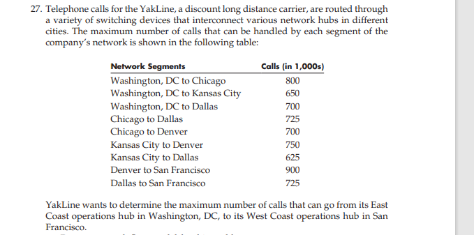 Solved 27. Telephone calls for the YakLine, a discount long | Chegg.com