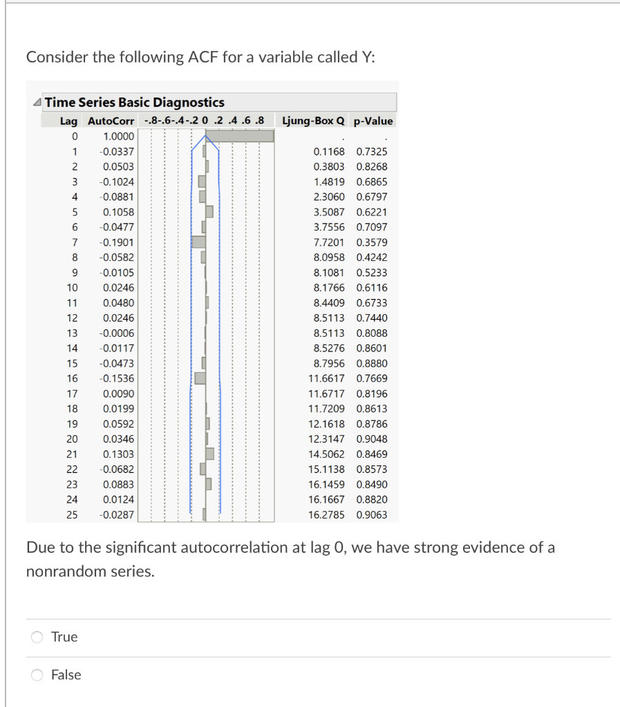 Solved X12. Based on BIC Below is a backward stepwise output | Chegg.com