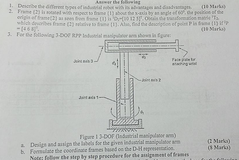 Answer the following 1. Describe the different types | Chegg.com