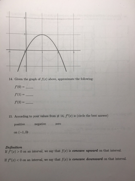 Solved What does f' say about f? Math& 151 The goal of this | Chegg.com