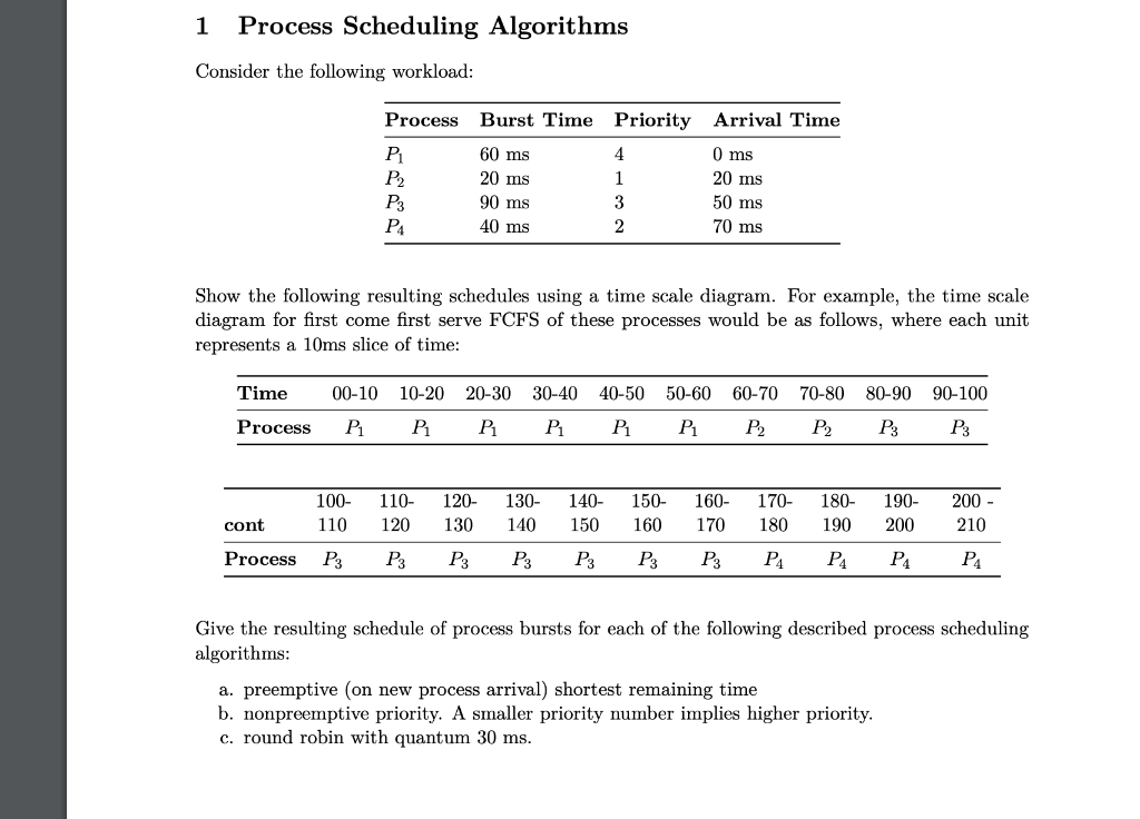 Solved 1 Process Scheduling Algorithms Consider the | Chegg.com
